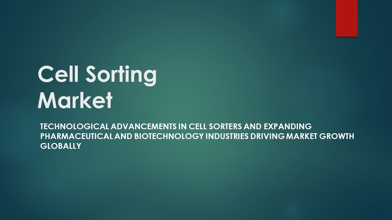 Cell Sorting Market Size, Share | By Technology and Application