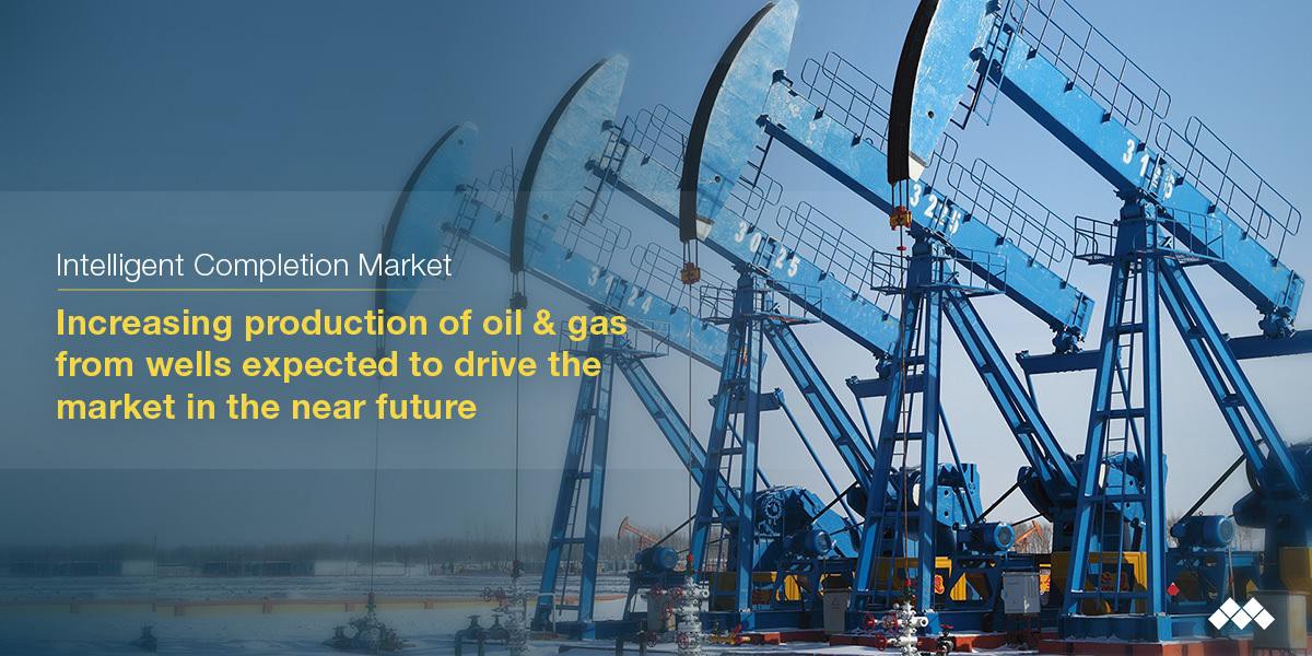Intelligent Completion Market: Focus on the Increasing Production From ...